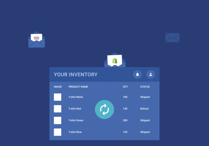 Synchronize Inventory Across Platforms for Smooth Operations