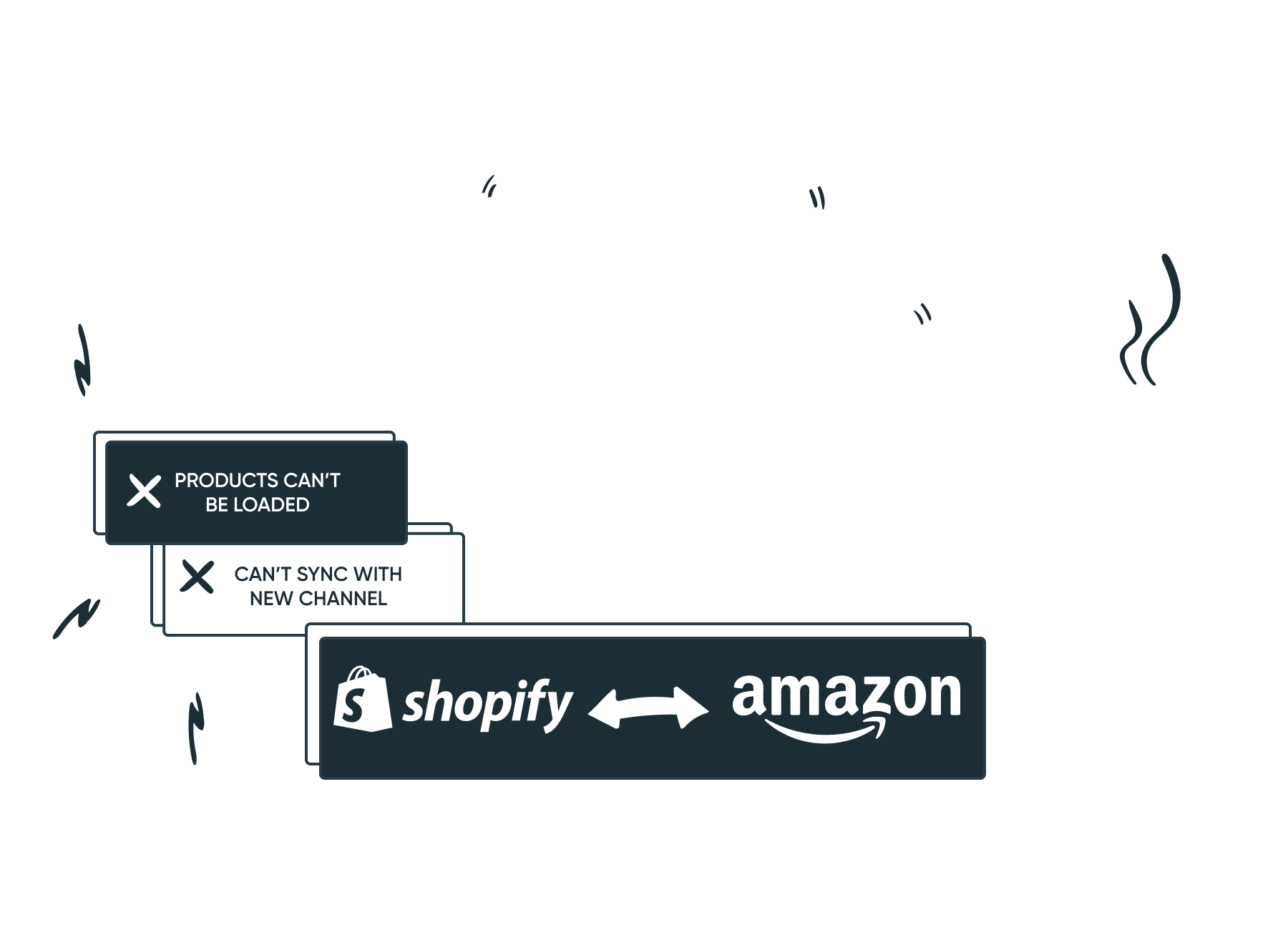 Shopify Listing & Product Management Tool - Sellbery