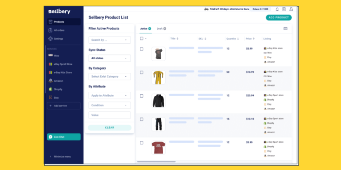 Best Online Selling Platforms | Top eCommerce Sites